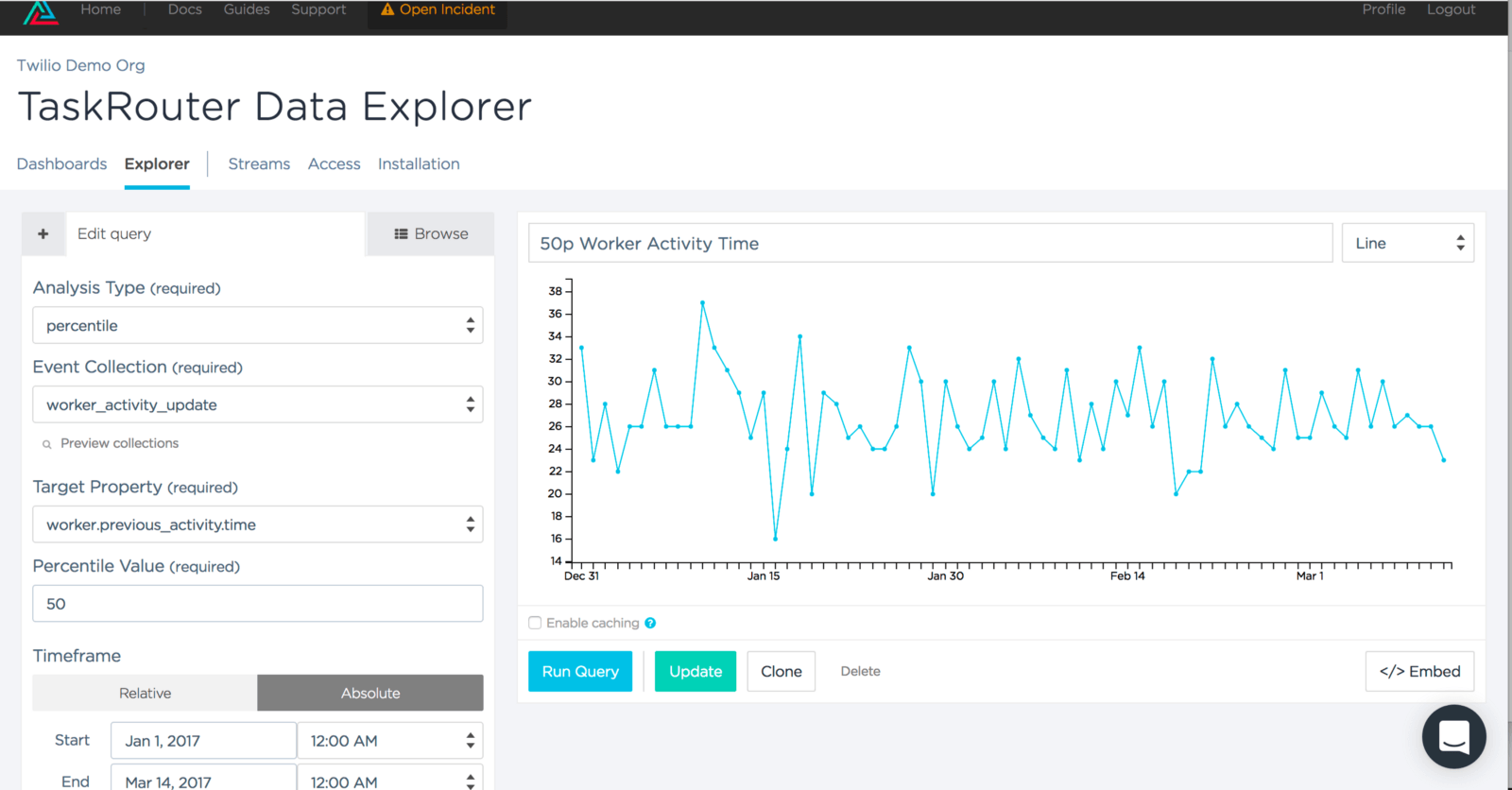 Twilio has Partnered with Keen IO to Provide Contact Center Reporting and Analytics - Keen ...