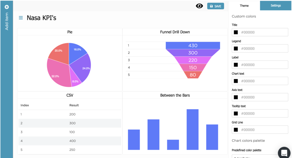 The Year So Far: Roadmap 2019 Product Check-In - Keen - Event Streaming ...