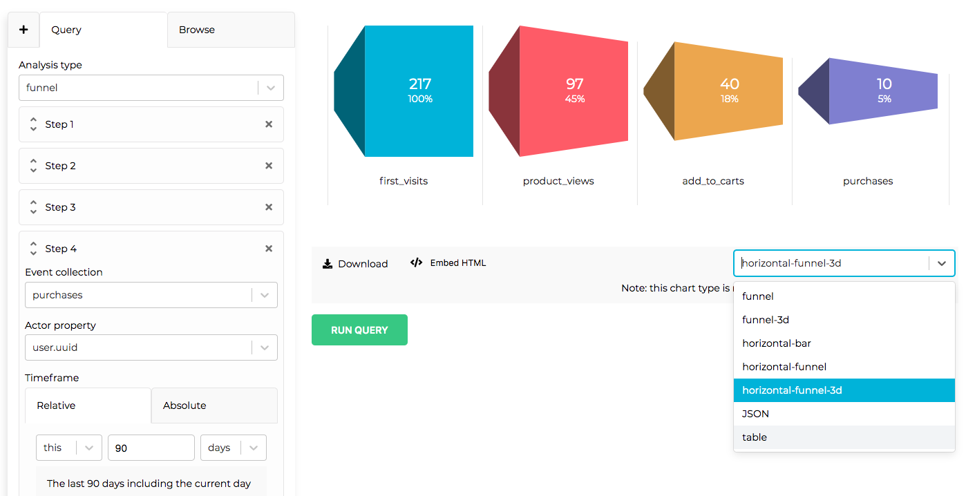 The Year So Far: Roadmap 2019 Product Check-In - Keen - Event Streaming ...