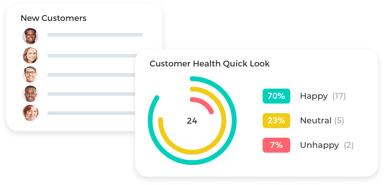 6 Steps To Build Successful Customer Relationships
