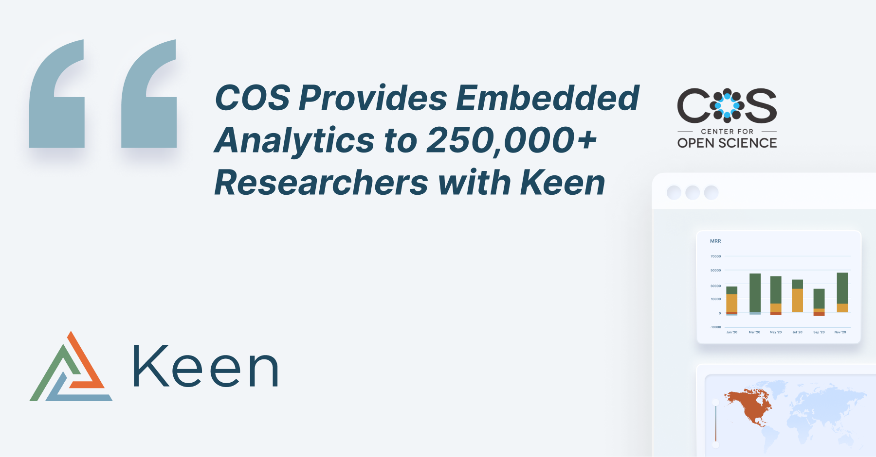 Center for Open Science Provides Embedded Analytics to 250,000 ...